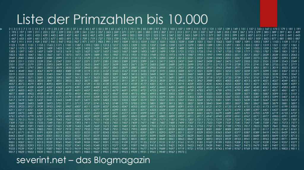 Liste Primzahlen Bis 10 000 Liste Primzahlen Bis 10 000