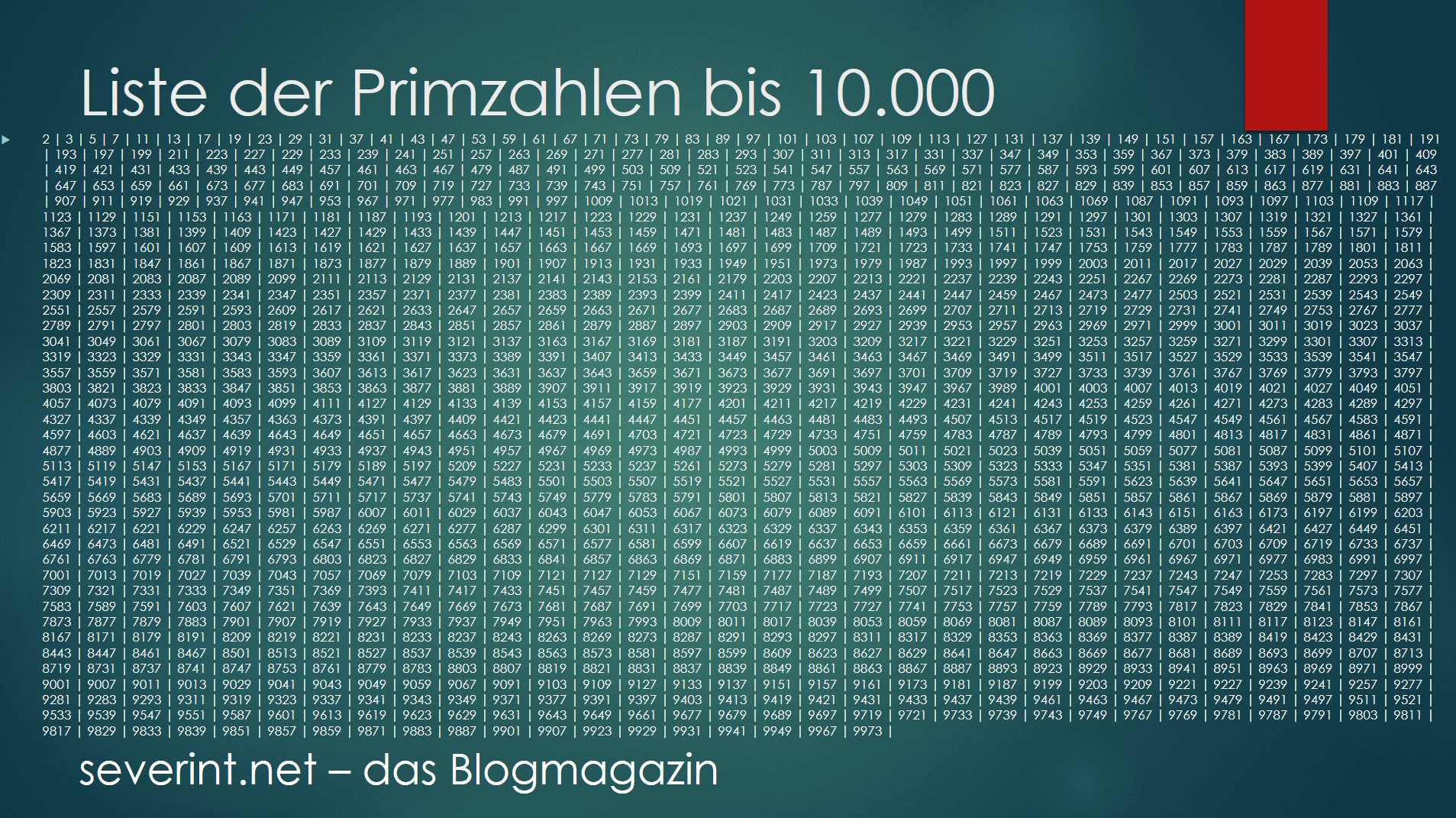 Liste Primzahlen Bis 10 000 Das BlogMagazin Liste Primzahlen Bis 10 000 Das BlogMagazin