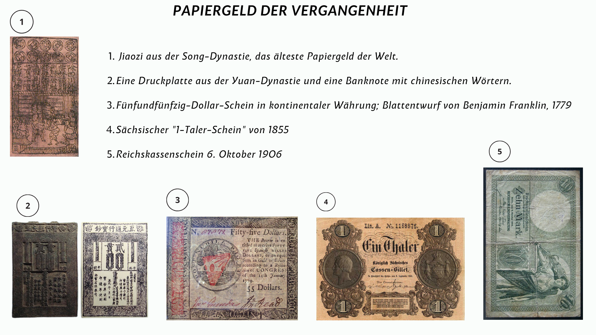 Eine kurze Geschichte des Geldes